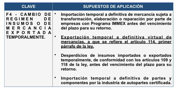Exportación temporal para reparación. Control Aduanero para efectos de ...