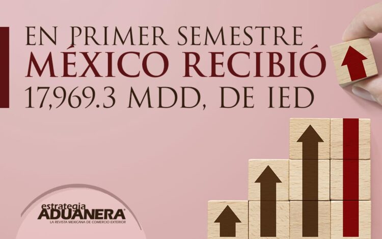 En primer semestre México recibió 17,969.3 MDD, de IED - Estrategia ...